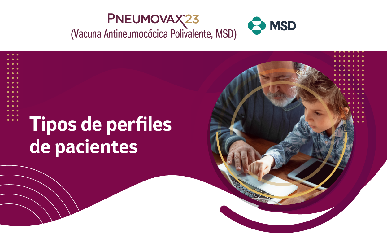 Tipos de perfiles de pacientes - MConnect Cenca Spanish